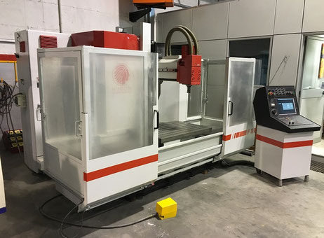 Huron FX – Cncbul.co.uk