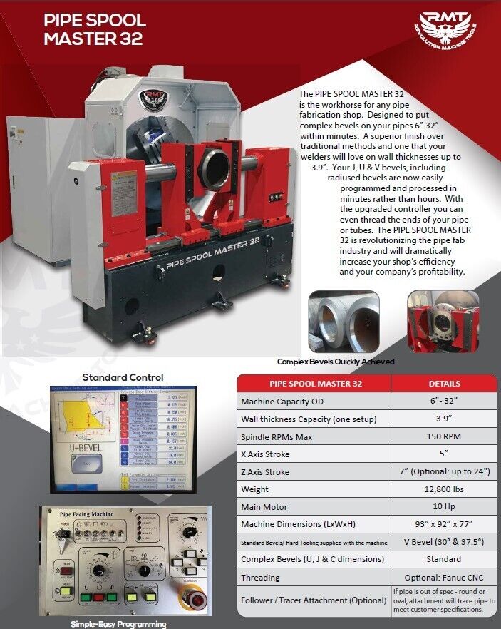 Master RMT TGB 32 Inch Pipe Threading Machine – Cncbul.co.uk