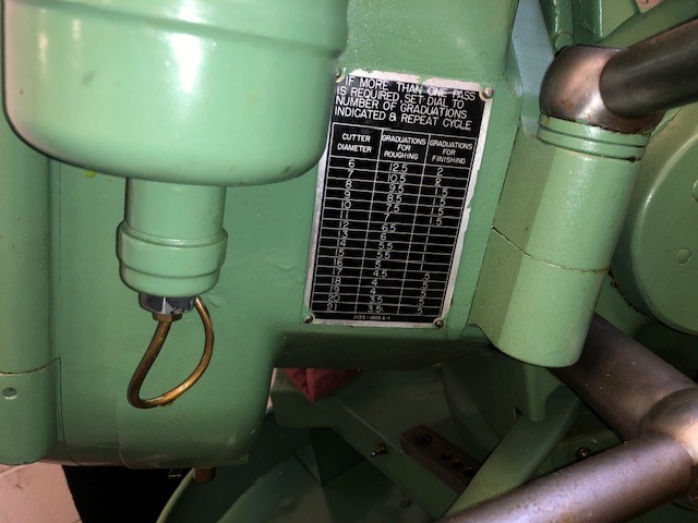 GLEASON 13A Hypoid Gear Cutter Sharpener – Cncbul.co.uk