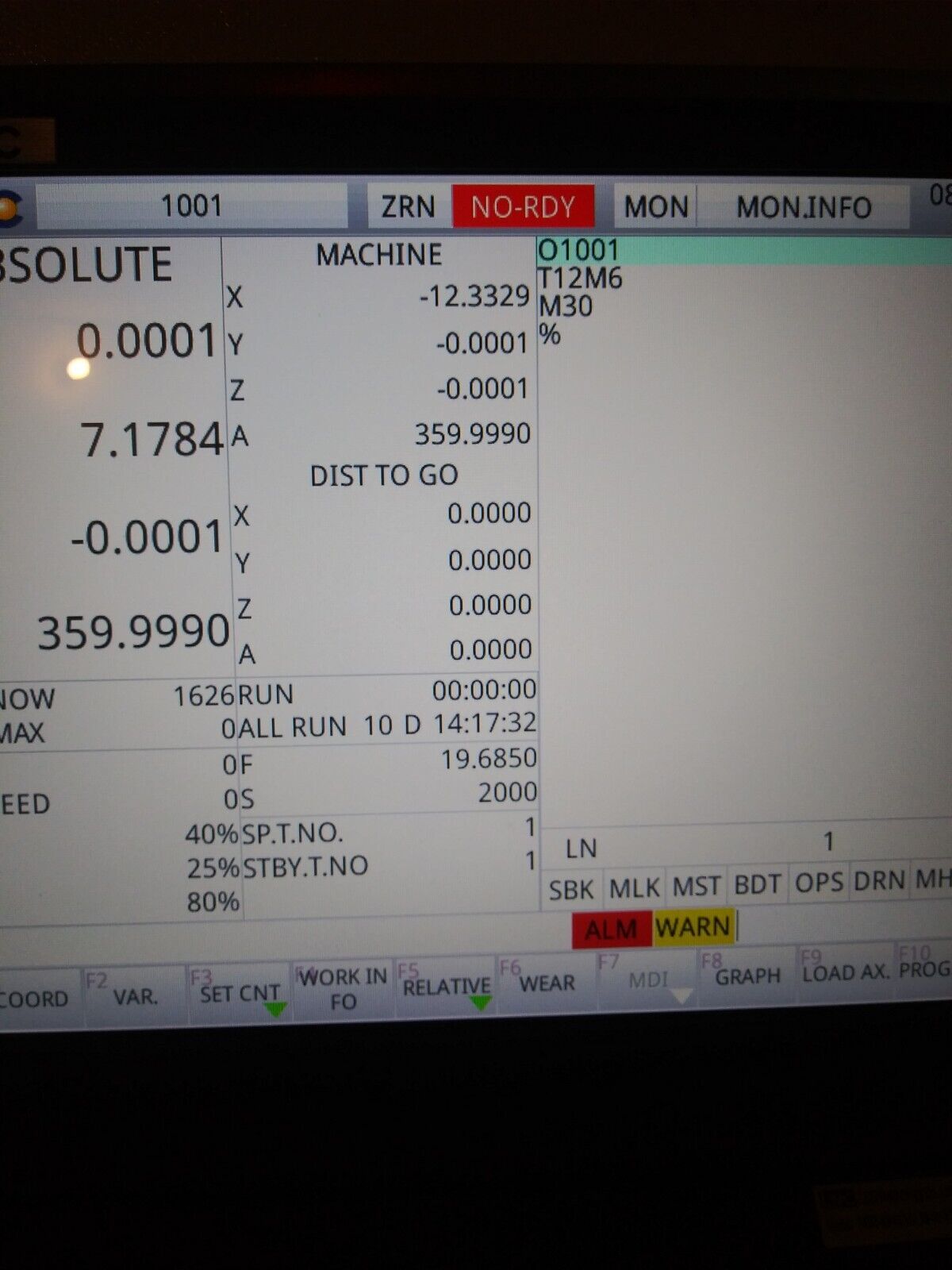 SYIL X7 CNC Vertical Machining Center with 4th Axis Rotary Table ...