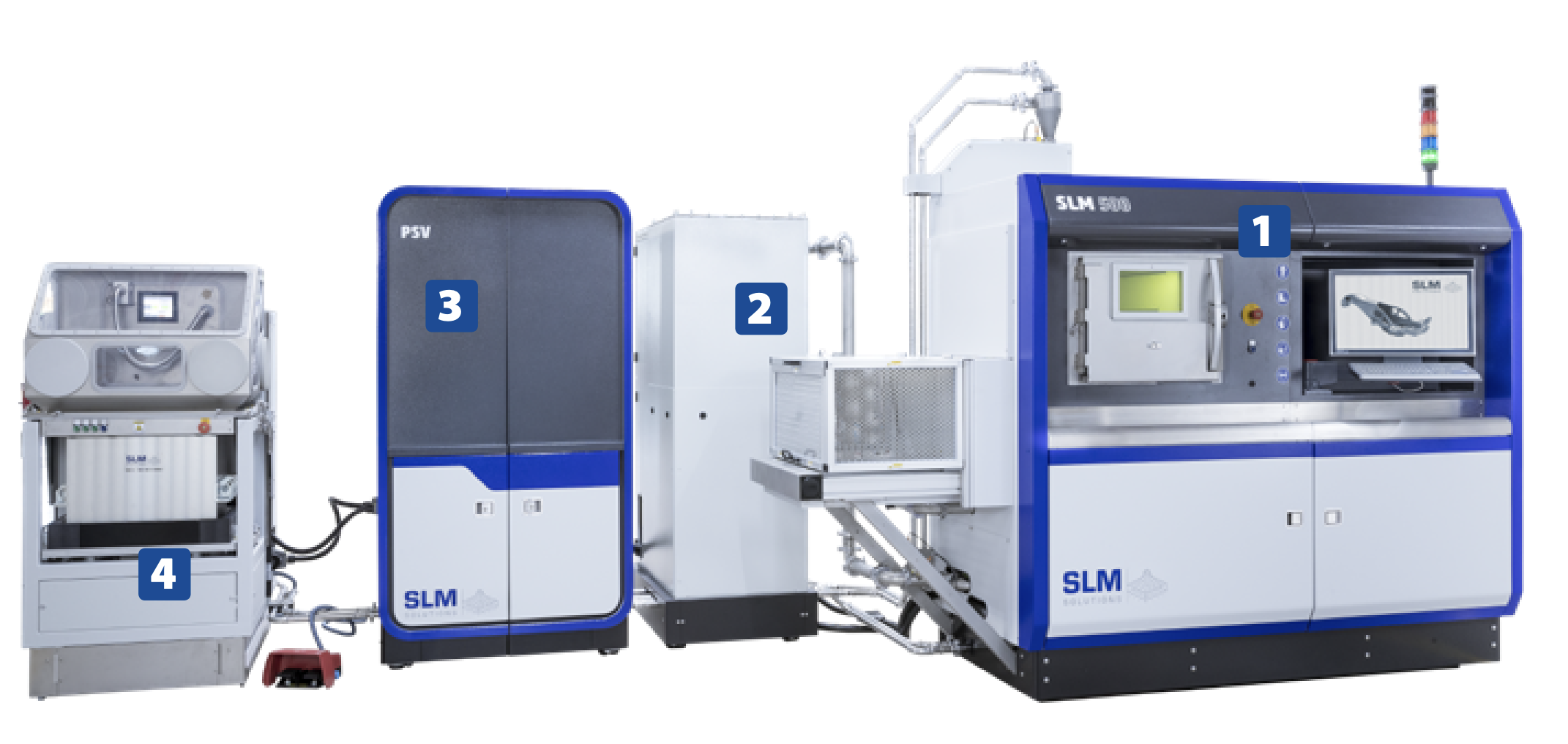 Nikon SLM Solutions SLM 500 High Volume Laser Melting 3D Printing ...