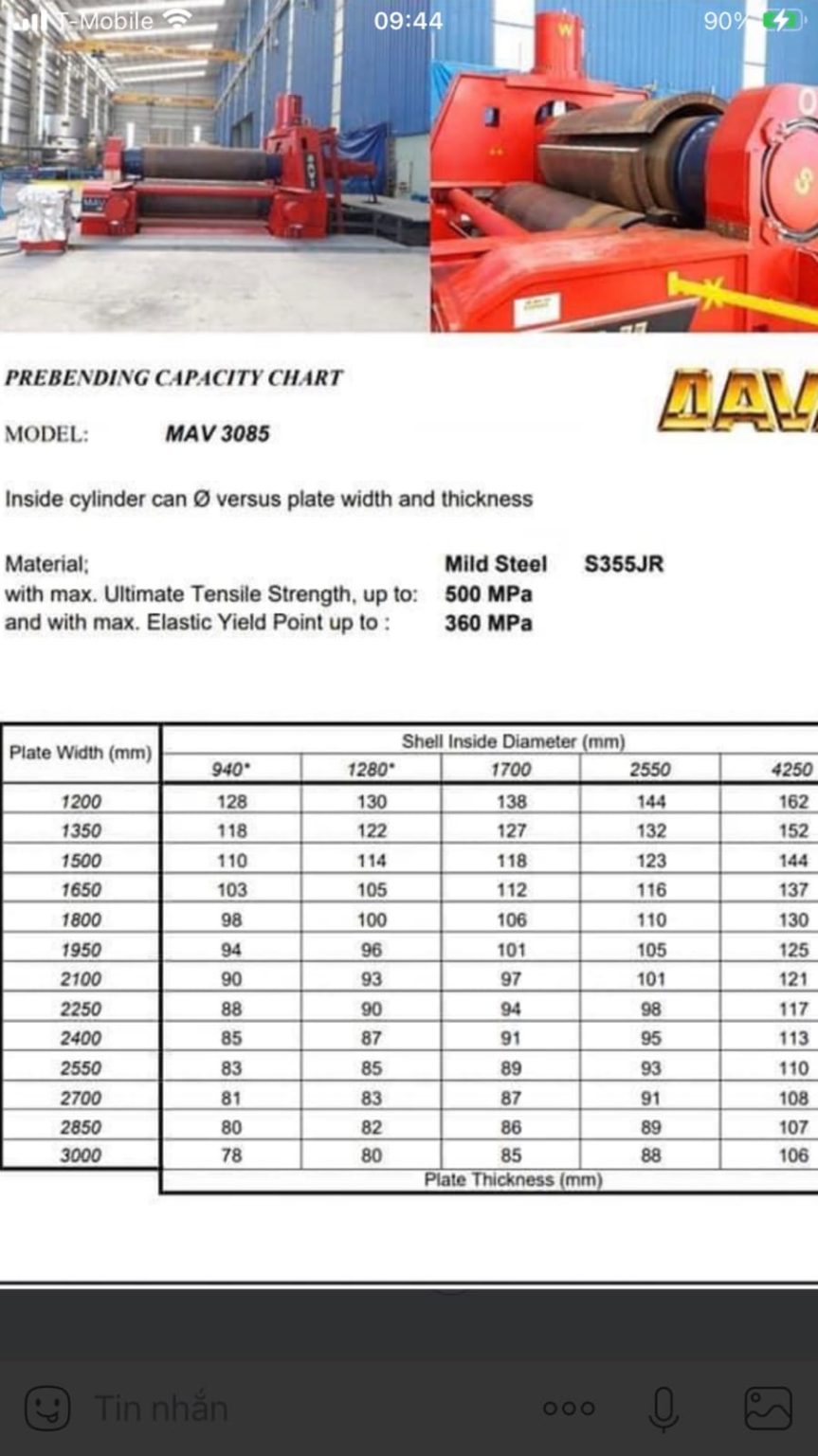 DAVI MAV 3085 3 Roll Variable Axis Plate Rolling Machine – Year 2020 ...