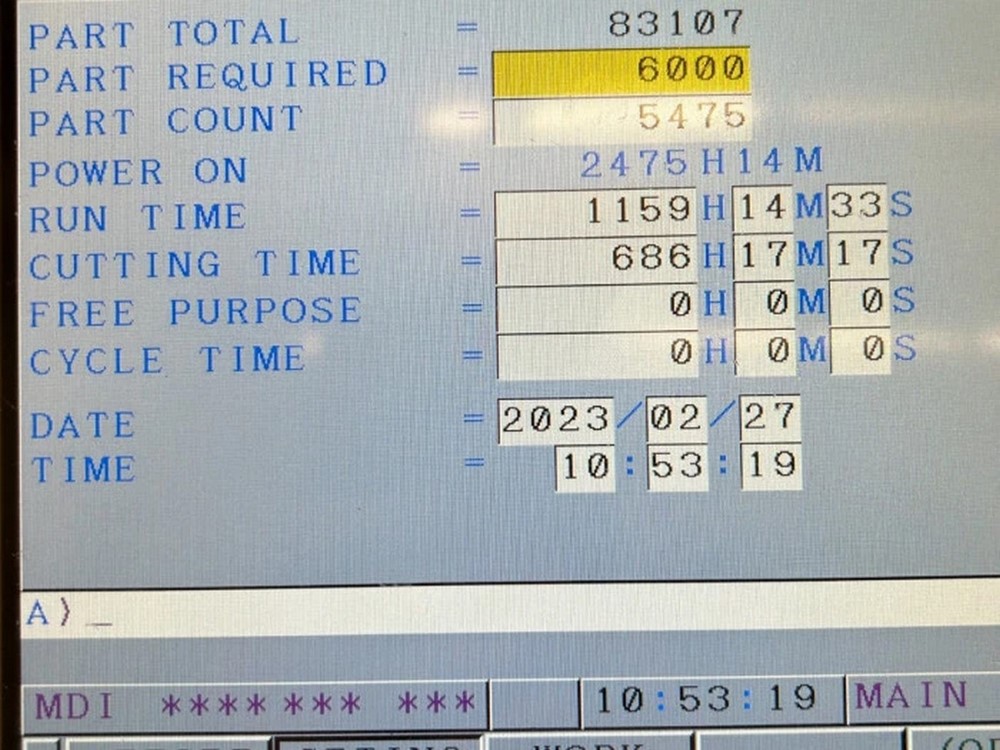 Tsugami BO205-III CNC Swiss Lathe – Year 2019 – Cncbul.co.uk