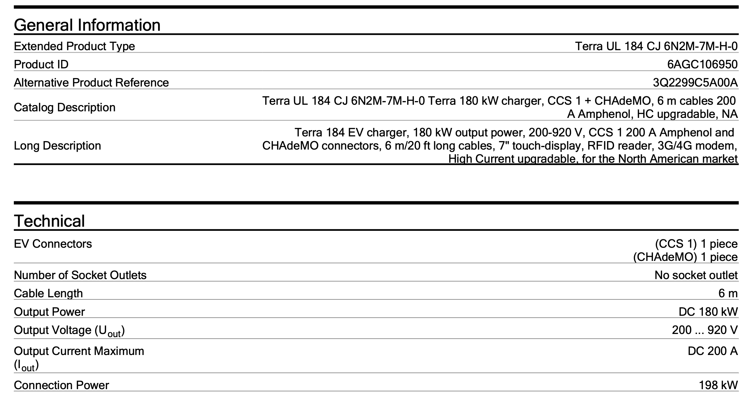 ABB Electric Car Charger Electric Vehicle Infrastructure Terra 184 UL DC Fast Charging Station ...
