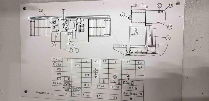 Union PCR 160 CNC Floor Type Boring Mill – Year 2007 – Cncbul.co.uk
